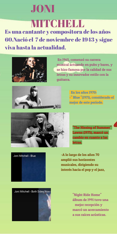 joni mitchell | Genially
