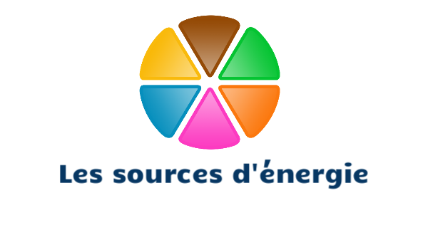 Les sources d'énergie