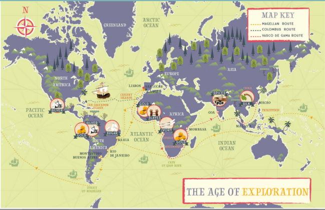 EV ch4 intro | Genially