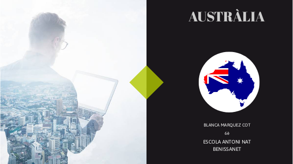 australia | Genially