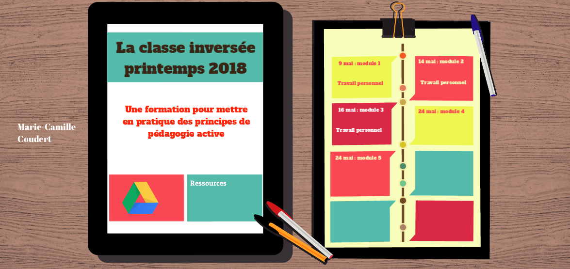 Formation classe inversée exemple | Genially
