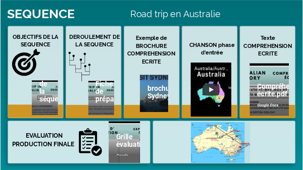 Séquence road trip | Genially