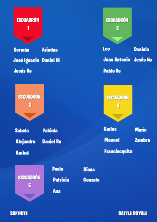 Escuadrones battle royale | Genially