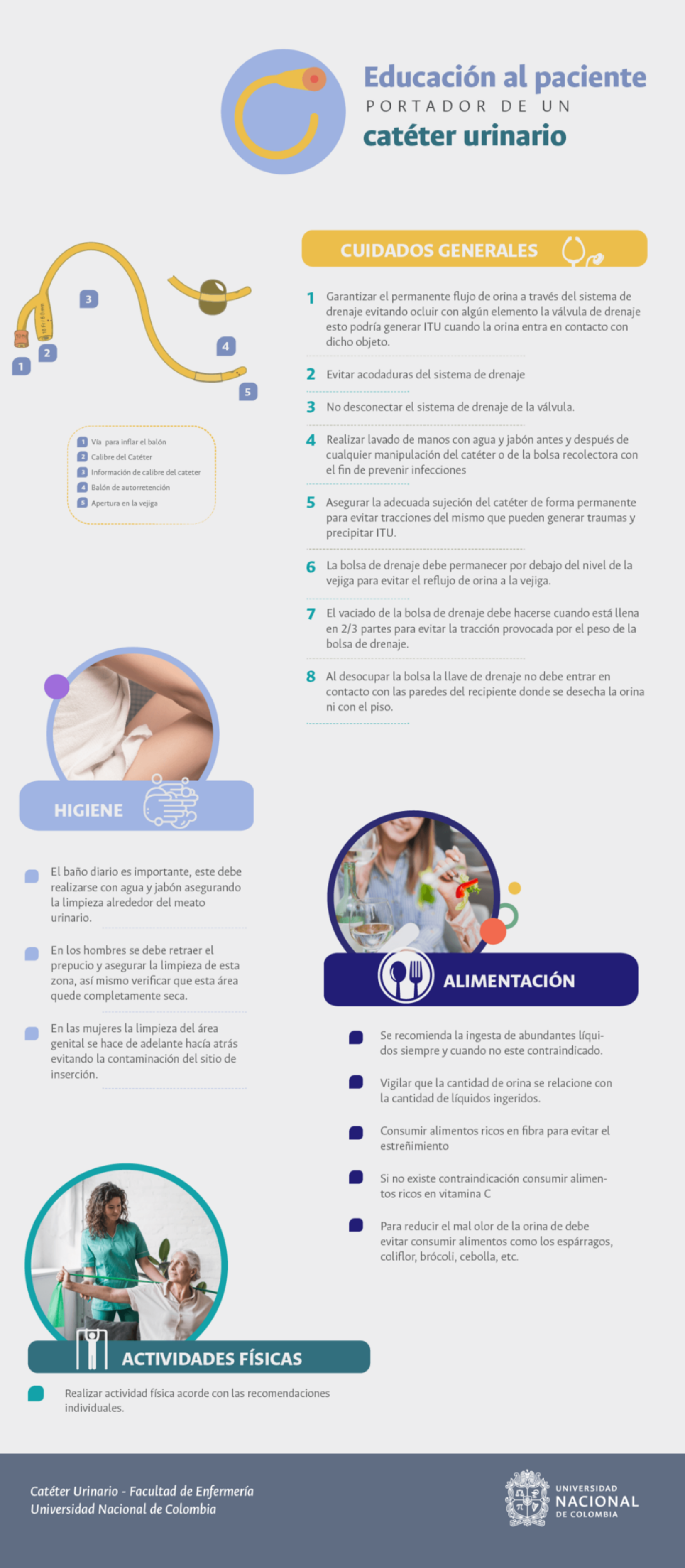 Educación al paciente