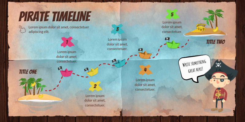 Sticky Learning Treasure Map