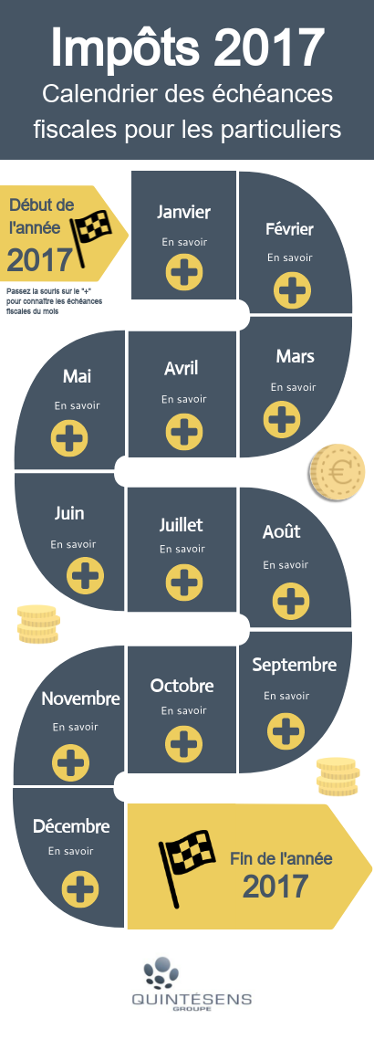Echéance fiscales 2017 | Genially