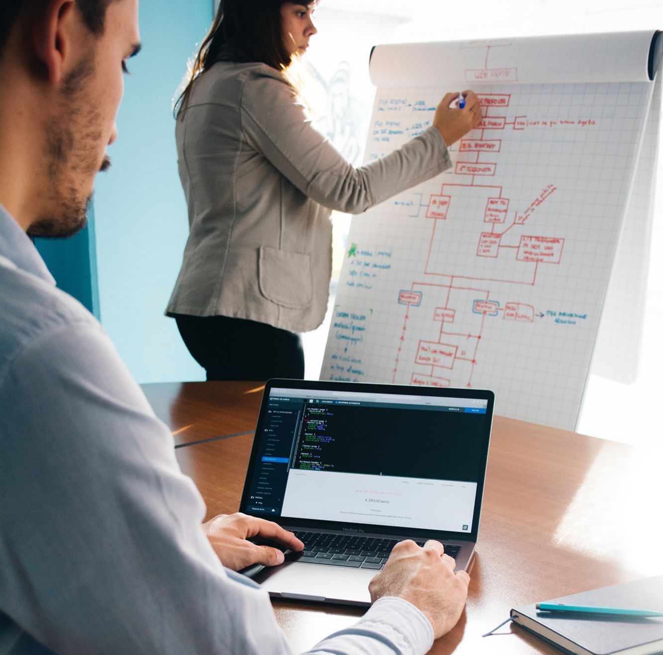 Sem 4 UDB_KPI | Genially