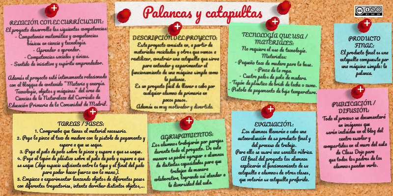 Proyecto Maker educativo | Genially