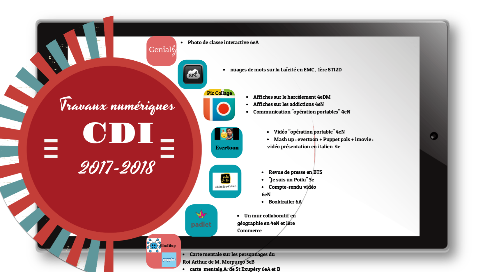 Activité numérique du CDI 2017-2018 | Genially