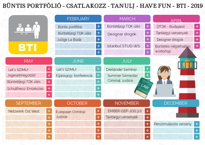 Büntis portfólió Kalendárium 2019 | Genially