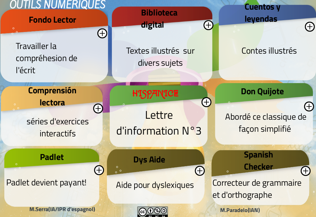 Outils numériques