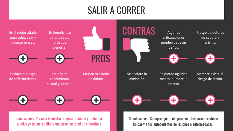 Salir a correr - Pros y Contras