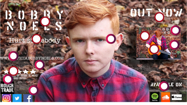 Ayan muse | Genially