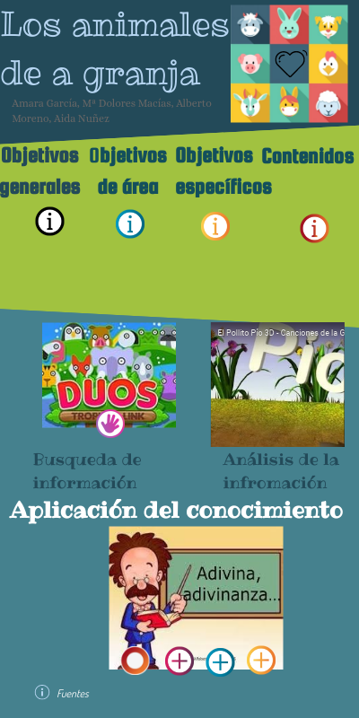 Los animales de la granja