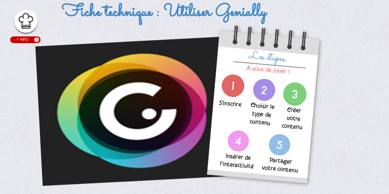 Fiche technique Genially | Genially