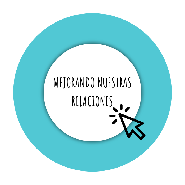 Mejorando Nuestras Relaciones-Marcela Malagón | Genially