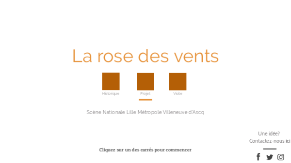 Visite pédagogique La rose des vents | Genially