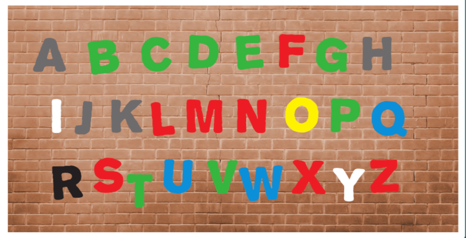 Alphabet wheel decide | Genially