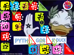 Pythagoras'duck | Genially