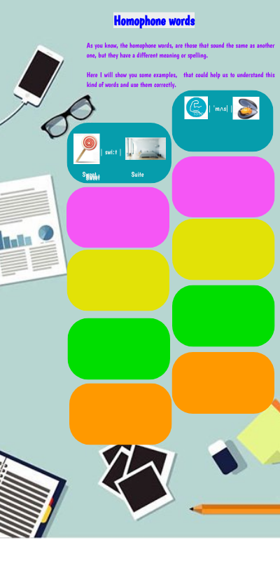 Homophone Words | Genially