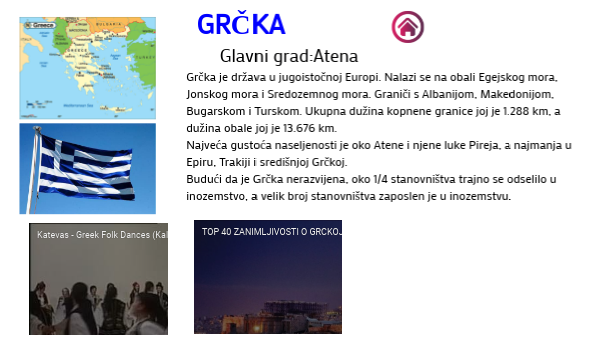 Grčka | Genially