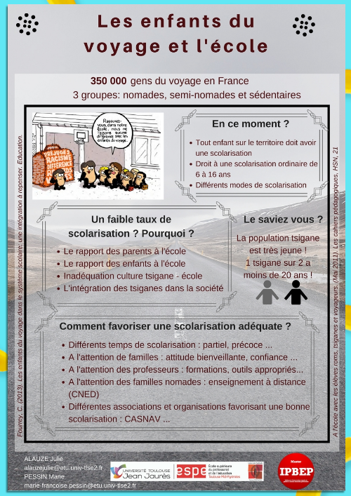 poster interactif