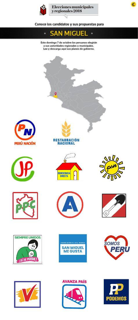 San Miguel_ Daniel | Genially