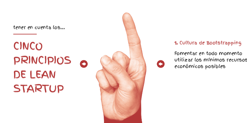 2. Tema 0: Principios Lean Startup | Genially