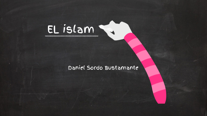 El islam | Genially