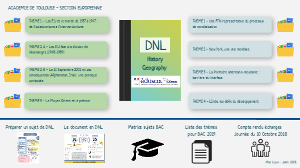 Formation DNL Histoire-Géo