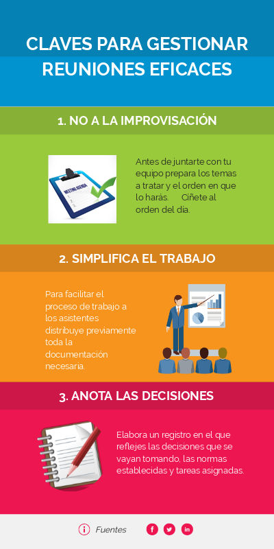 Reuniones eficaces_IGL | Genially