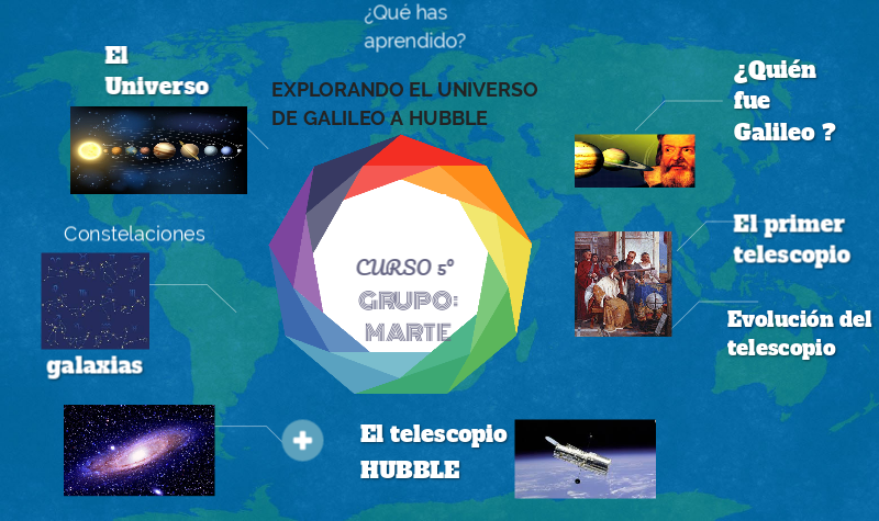 EXPLORANDO EL UNIVERSO