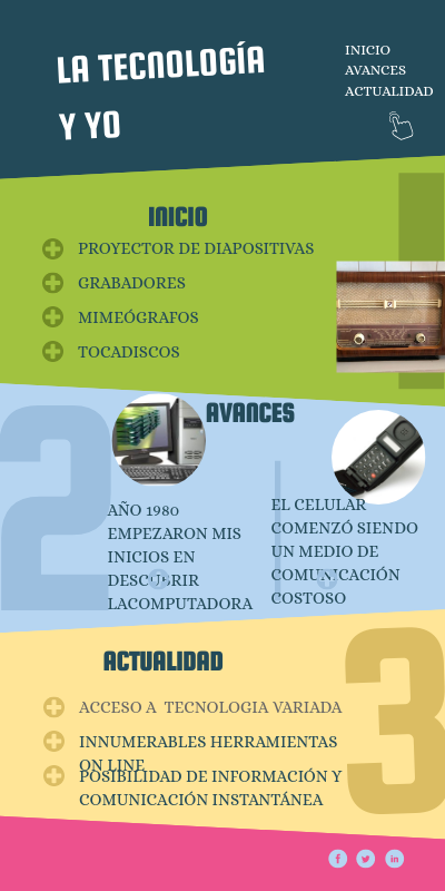 MIS LOGROS | Genially