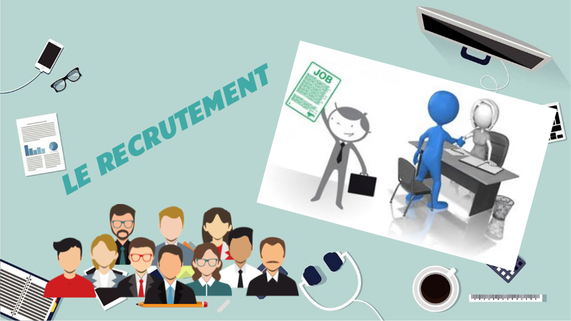 Le recrutement