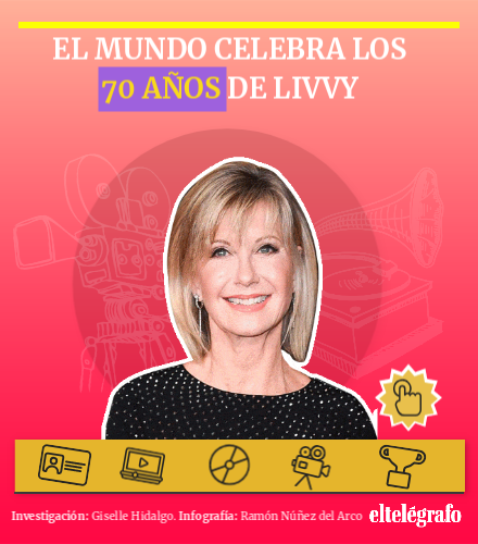 Olivia Newton Young | Genially