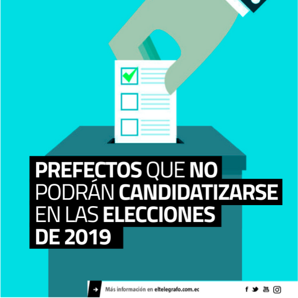 PREFECTOS QUE NO PODRÁN CANDIDATIZARSE EN LAS SECCIONALES DE 2019 | Genially