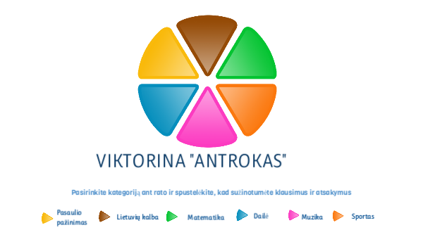 Viktorina "Antrokas"