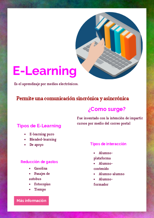 Resumen E-learning | Genially