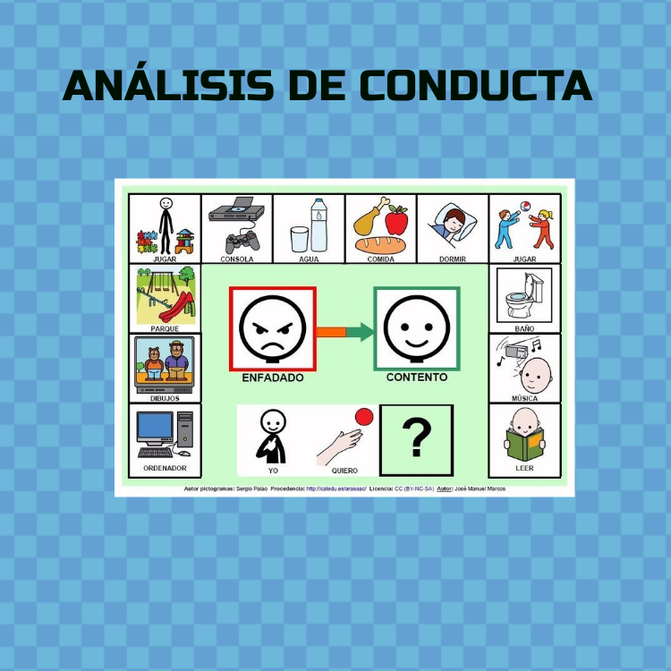 ANÁLISIS DE CONDUCTA | Genially