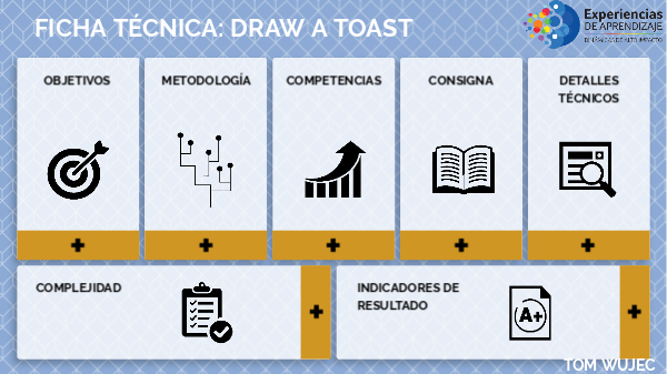 Ficha técnica Draw a Toast FINAL | Genially