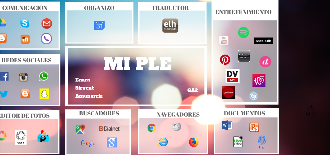 Mi PLE