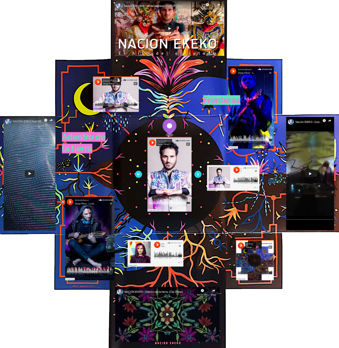 Entrevista Diego Pérez | Genially