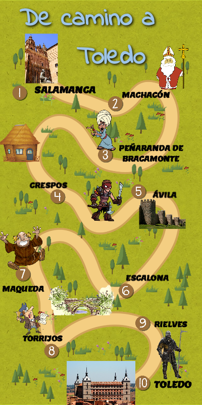 De camino a Toledo | Genially