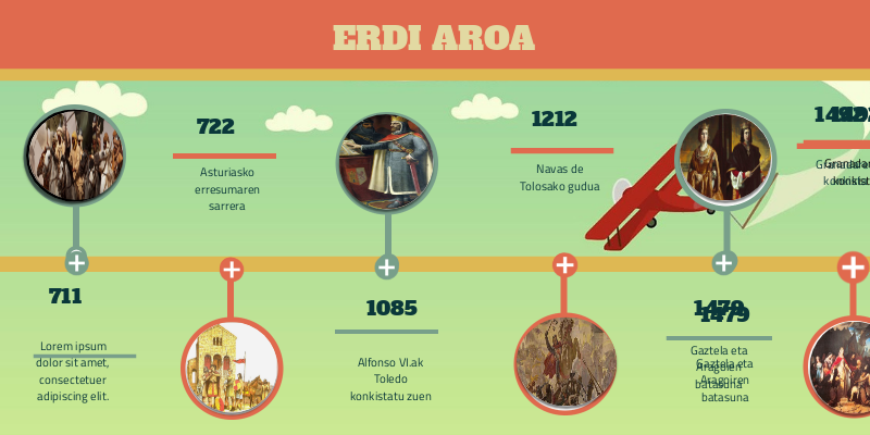 ERDI AROA