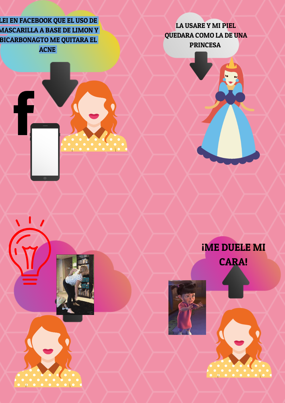 CAR REDES SOCIALES | Genially