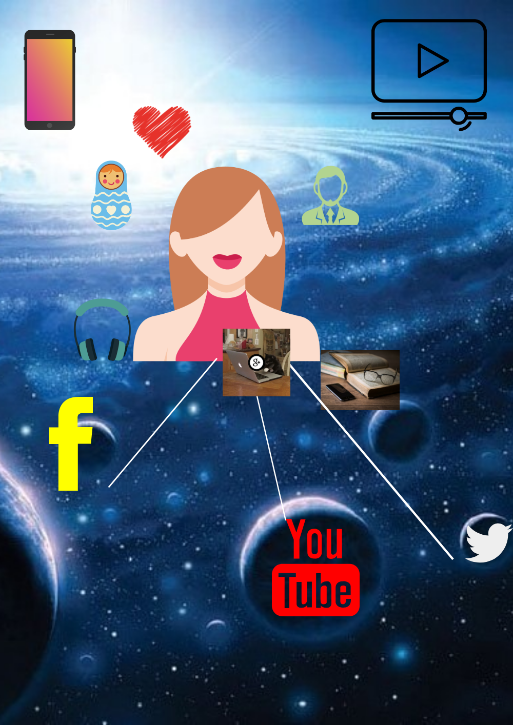 REDES SOCIALES | Genially