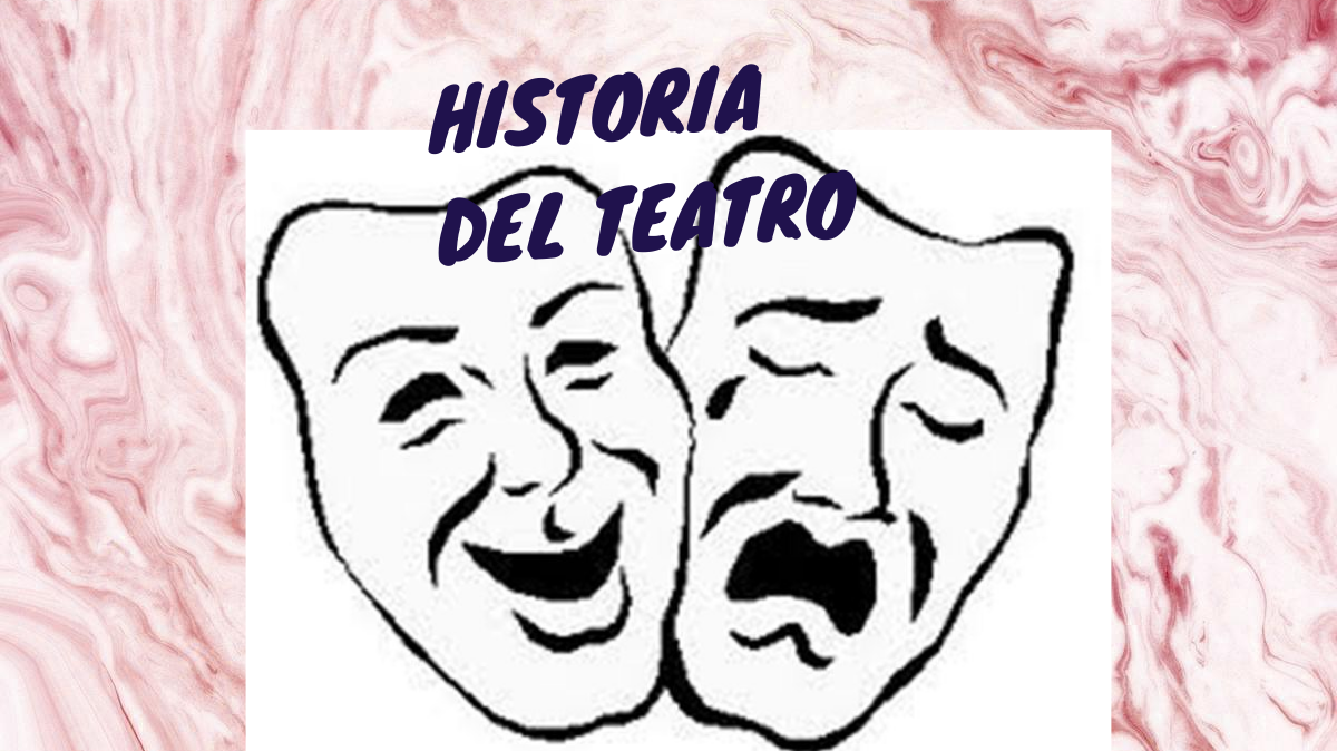 Historia del teatro | Genially