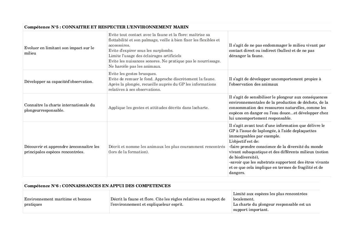 diaporama bio plongée.pptx