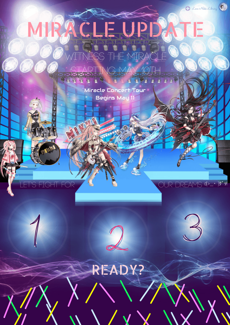 LN Miracle Update Interactive Poster | Genially