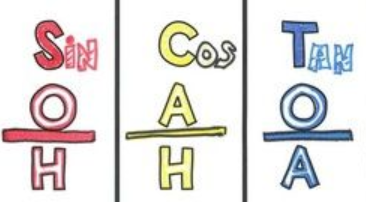 Labyrinthe des Maths 2nde | Genially